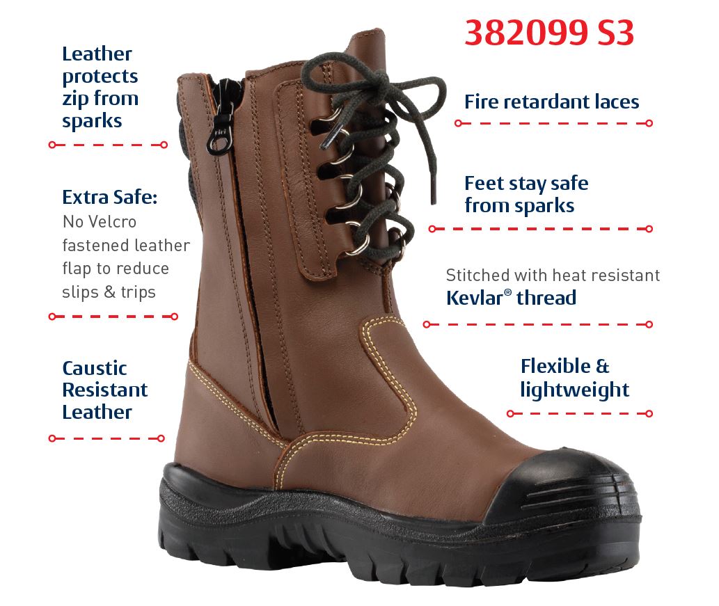 Introducing the Collie S3: our new Men’s welding boot | Steel Blue